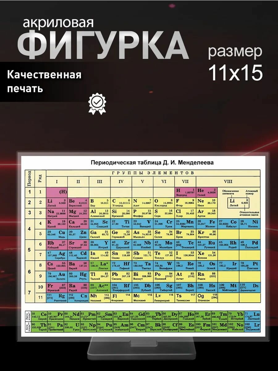 Акриловая фигурка таблица менделеева