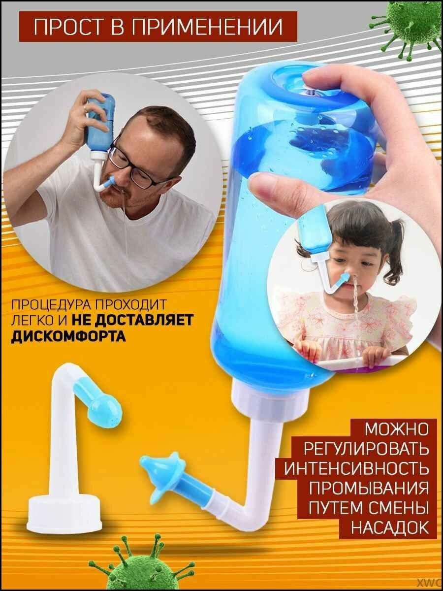Устройство ирригатор с 2 насадками для промывания полости носа для малышей, детей и взрослых