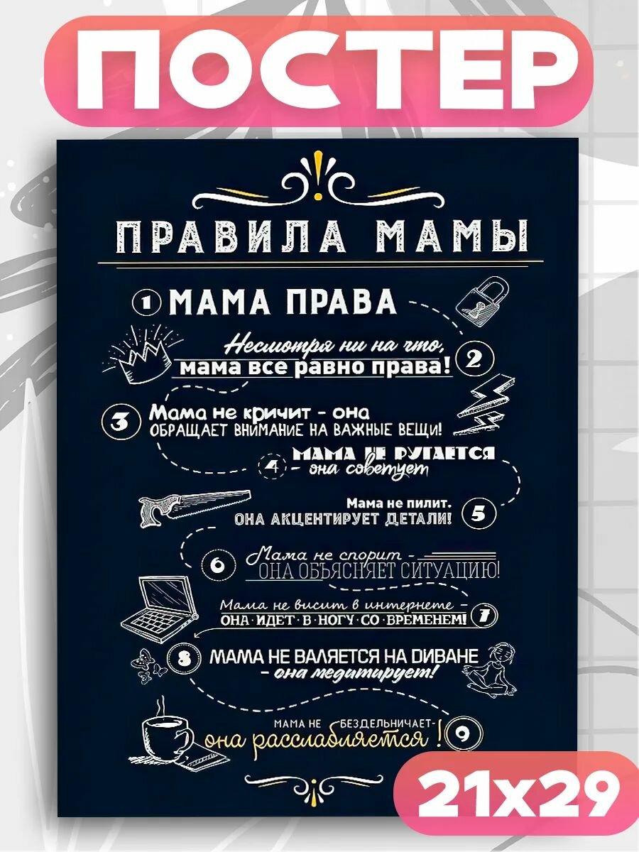 Постер на стену Правила мамы и папы, плакат 1шт, А4 размер.