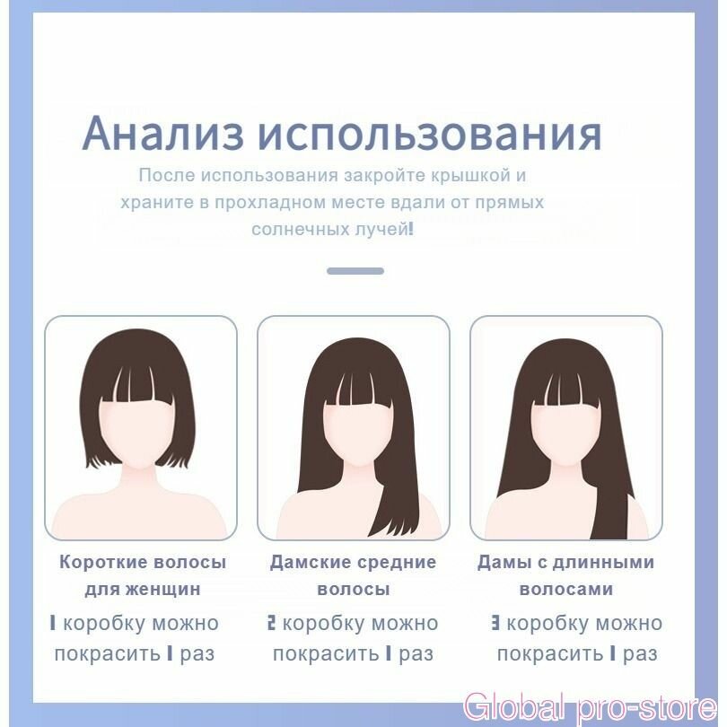 Краска для волос, 200 мл — фото 1