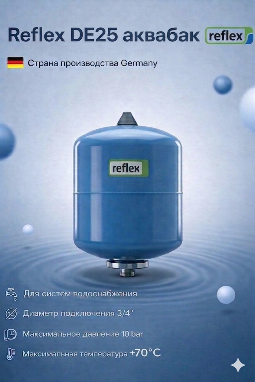 Reflex DE25 бак мембранный для систем водоснабжения, 10bar/70°C