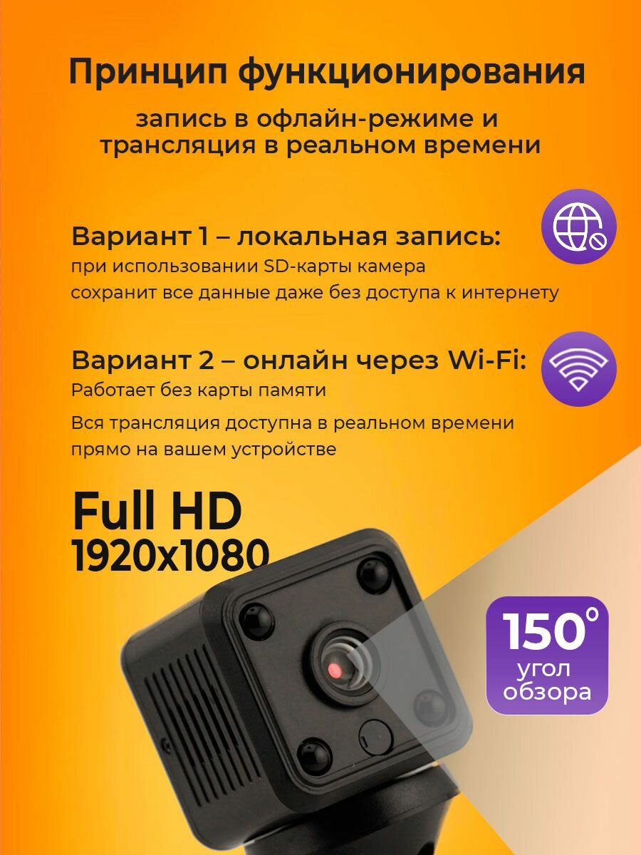 Мини-камера X6 для видеонаблюдения Wi-FI с ИК подсветкой для ночной съемки. — фото 1