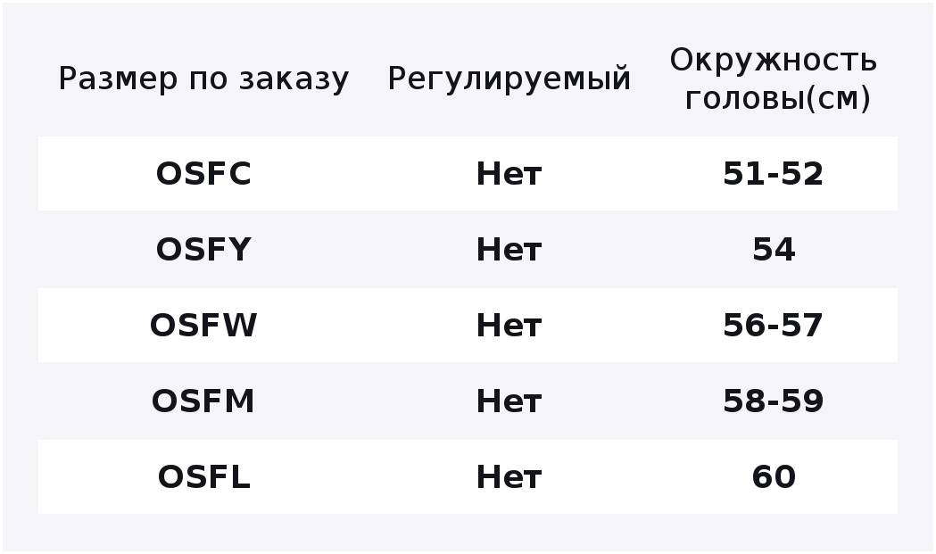 Шапка adidas для мужчин, размер OSFW, черный — фото 1