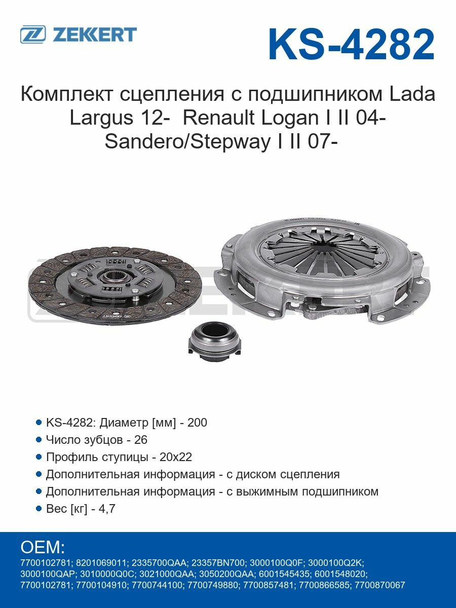 Zekkert Комплект сцепления с подшипником Lada Largus с 2012 года Renault Logan I II с 2004 года Sandero/Stepway I II с 2007 года (
