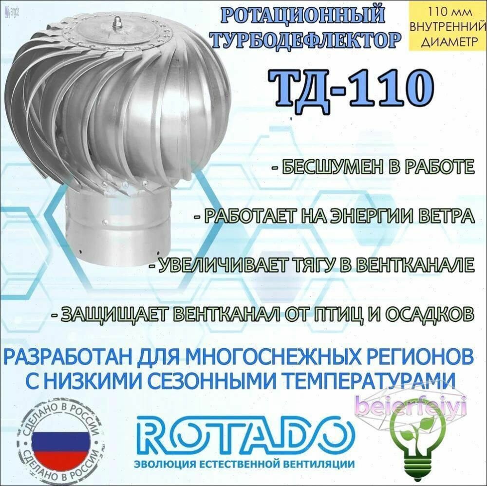 Турбодефлектор TD-110, конструкция из нержавеющей стали , ротационный тип