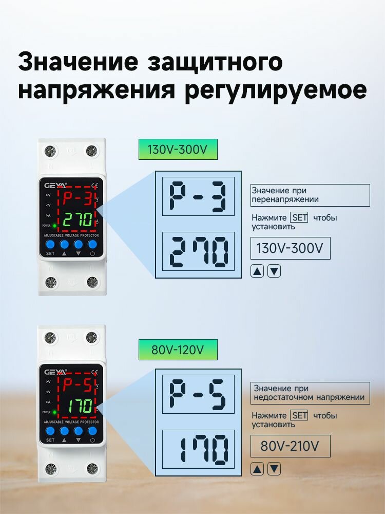 GEYA Smart Relay (relay, switch), white — фото 1