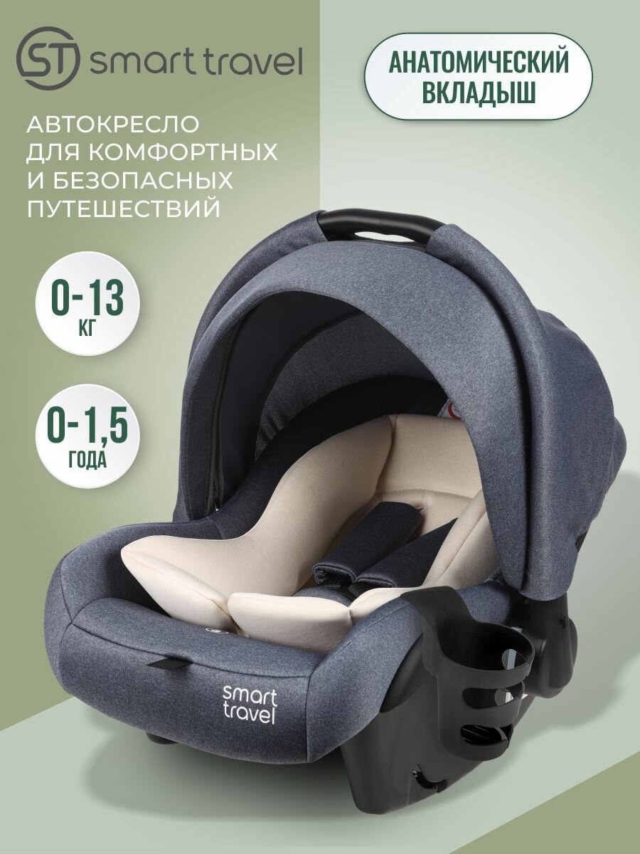 Автолюлька для новорожденных 0 Smart Travel First Lux, Blue