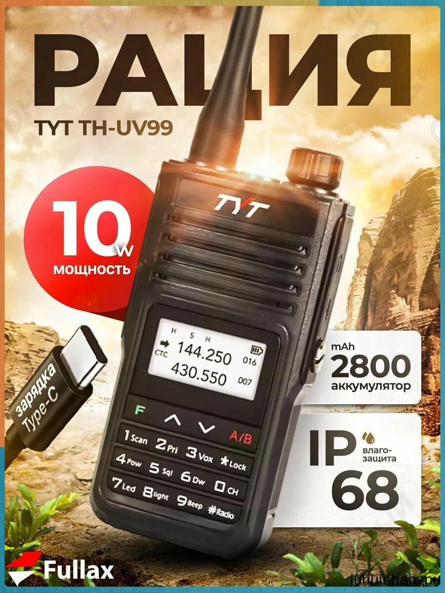 Система конференц-связи