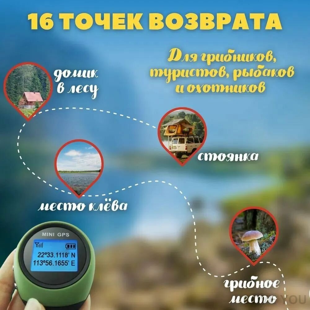 Портативный Мини GPS-трекер с IPS Дисплеем на Android OS для Навигации по Координатам (Широта/Долгота) и Спутникового Позиционирования