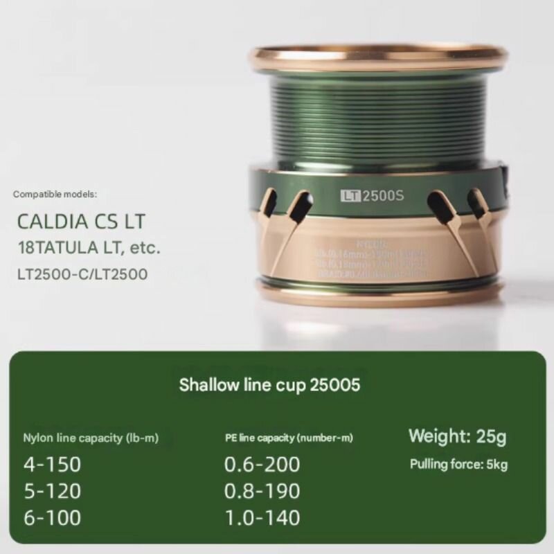 18 DAIWA CALDIA Аксессуары для сменных чашек линейки