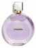 Chanel chance eau splendide