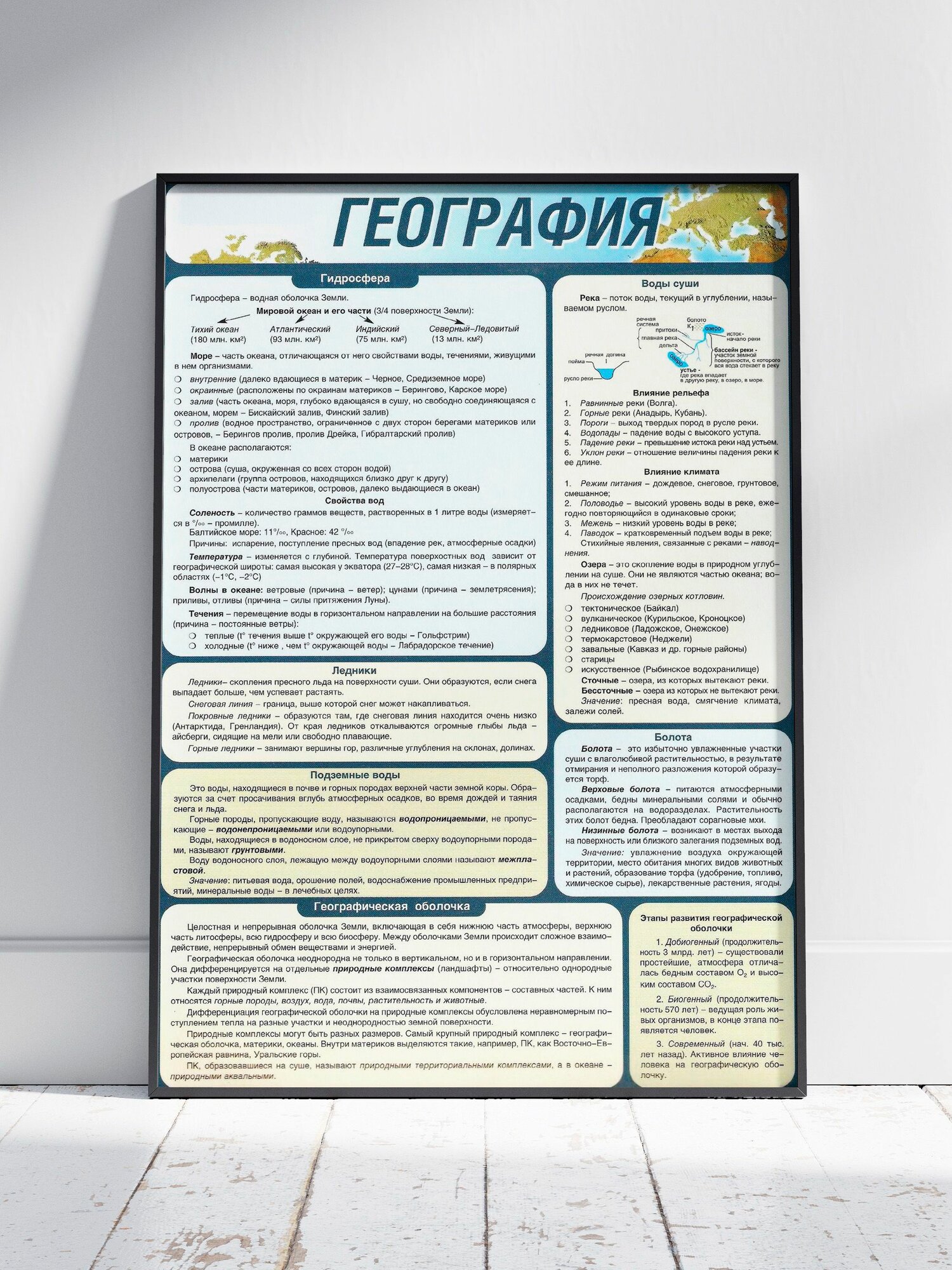 Плакат на стену для интерьера Для Детей (География 2) - Постер по обучению формата A4 (21x30 см)