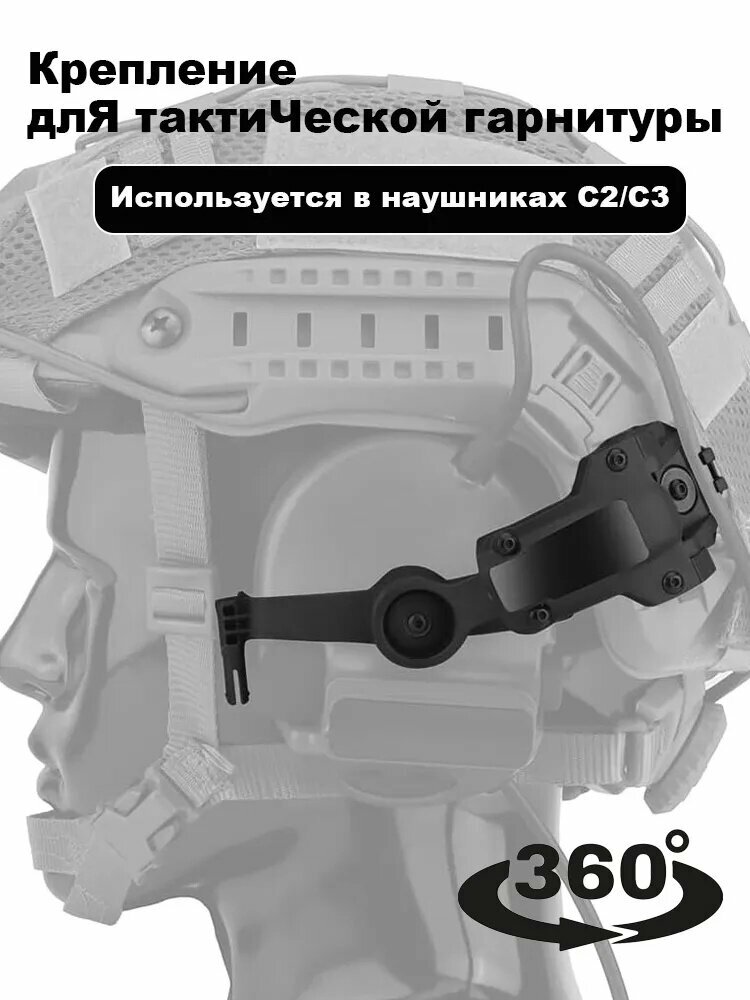 Комплект креплений активных наушников C2/C3 на тактический шлем
