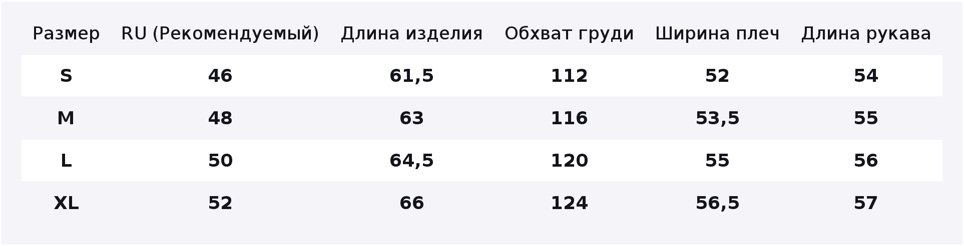 Куртка ACHOCK, размер S — фото 1