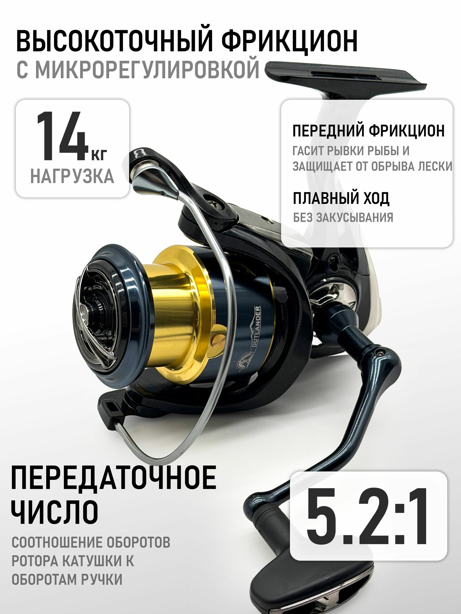 Катушка для рыбалки — фото 1