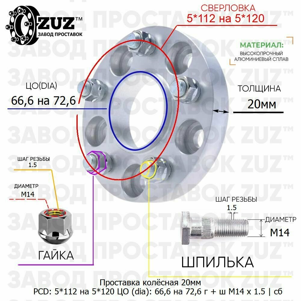 Проставка колёсная 1 шт 20мм 5*112 на 5*120 ЦО 66,6 на 72,6 Крепёж в комплекте Гайка + Шпилька М14*1,5 ступичная с бортиком переходная адаптер для дисков 1 шт на ступицу 5x112 на 5x120