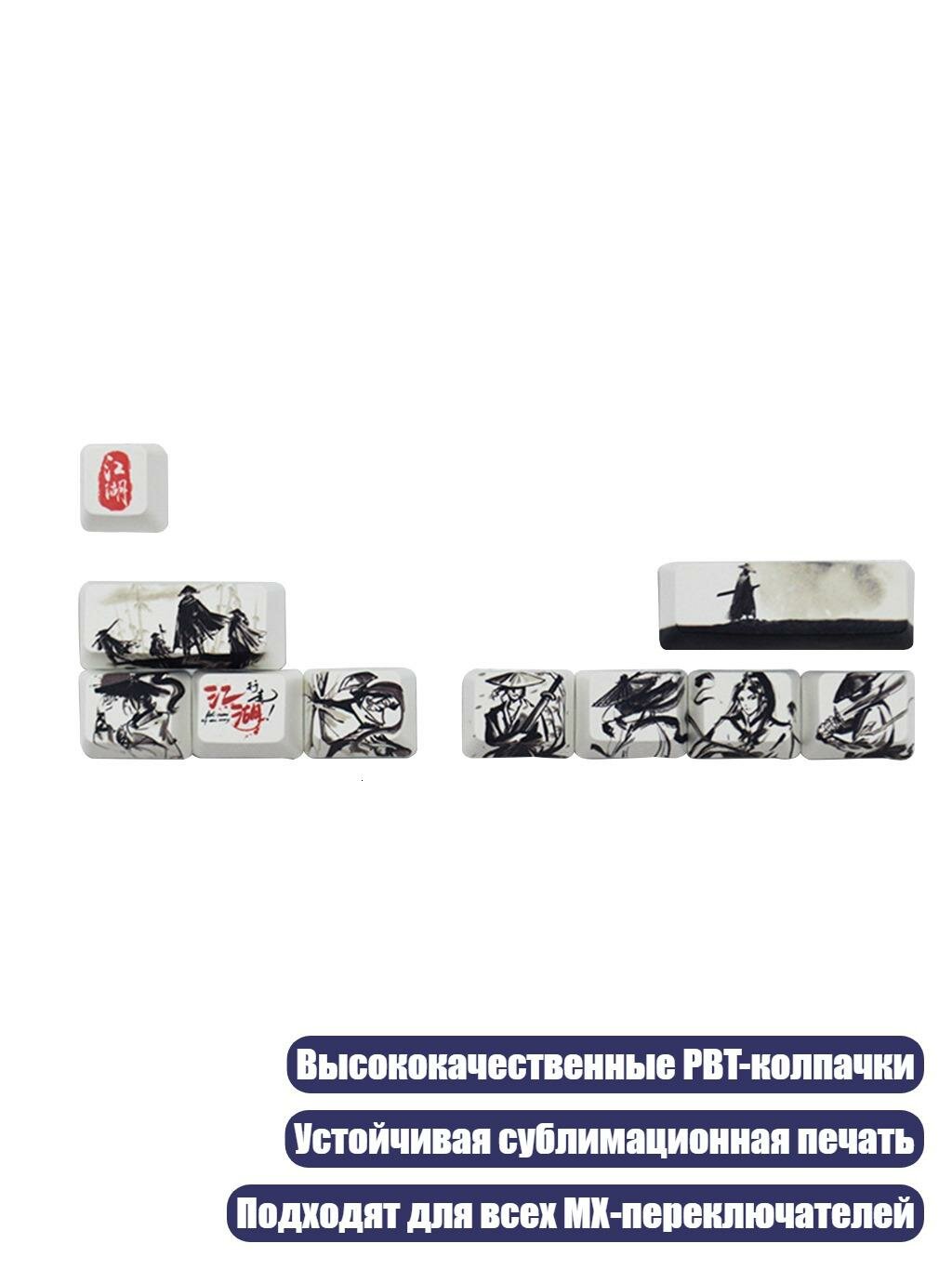 Ключи R1 для клавиатуры, Чернила и стирка