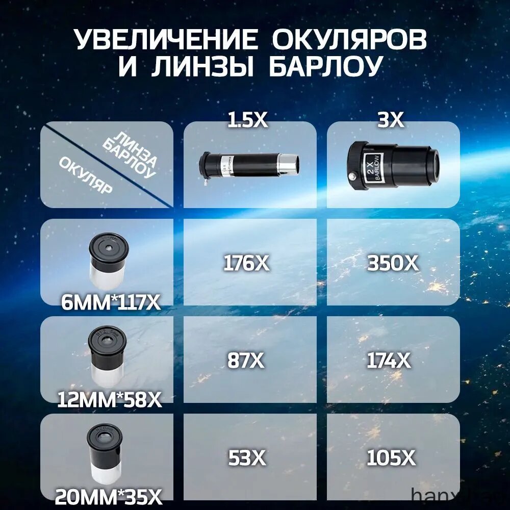 Телескоп рефлектор с диаметром объектива 76 мм и фокусным расстоянием 700 мм, в комплекте с линзой Барлоу, сменным окуляром и штативом — фото 1