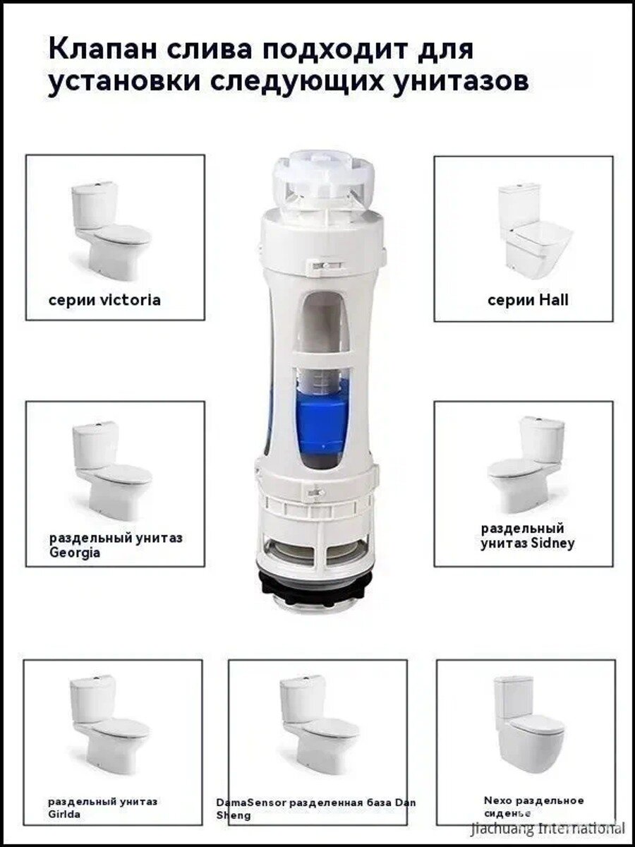 Эксклюзивный арматурный механизм Roca RS880031 с двойным сливом