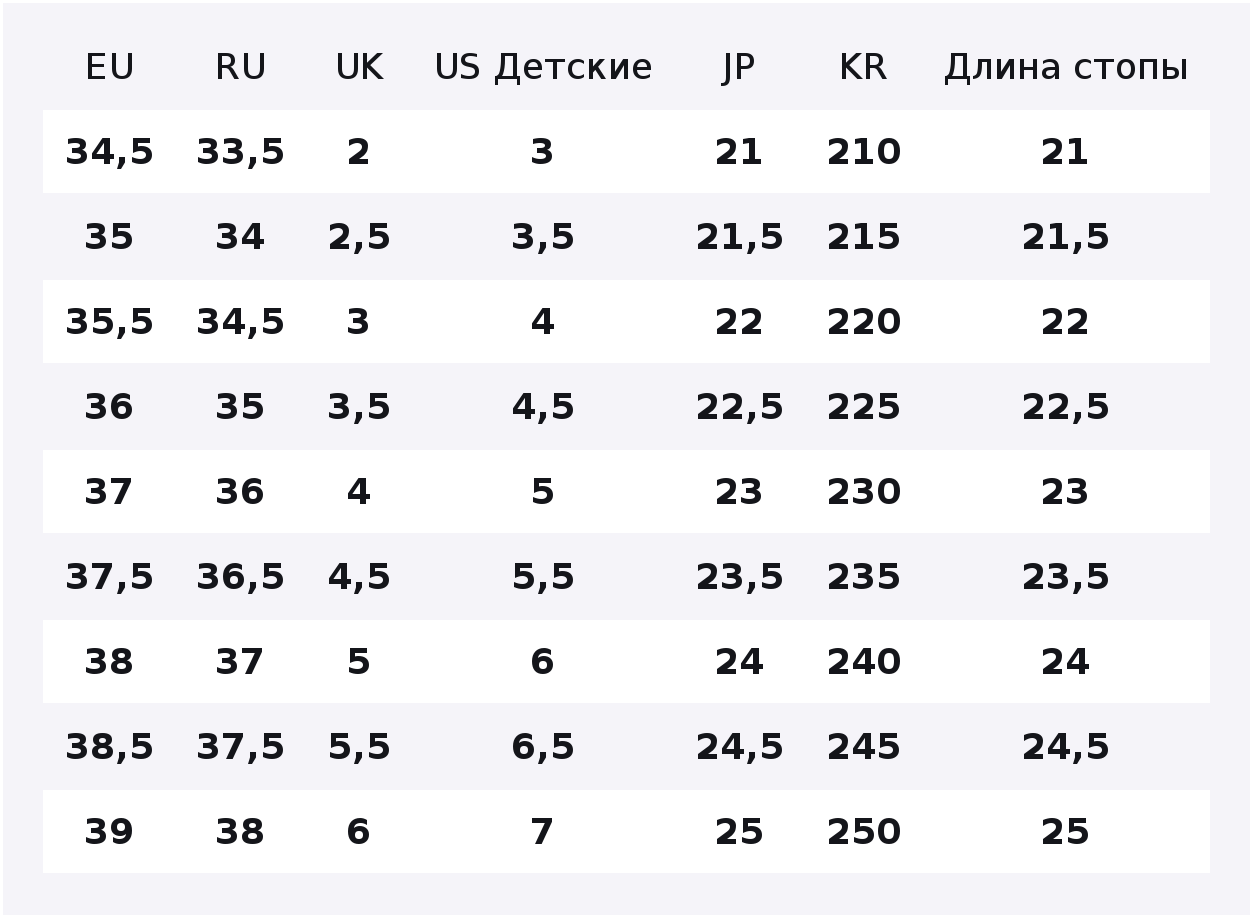 Бутсы PUMA, размер EU 37,5 стопа (23.5CM), черный — фото 1