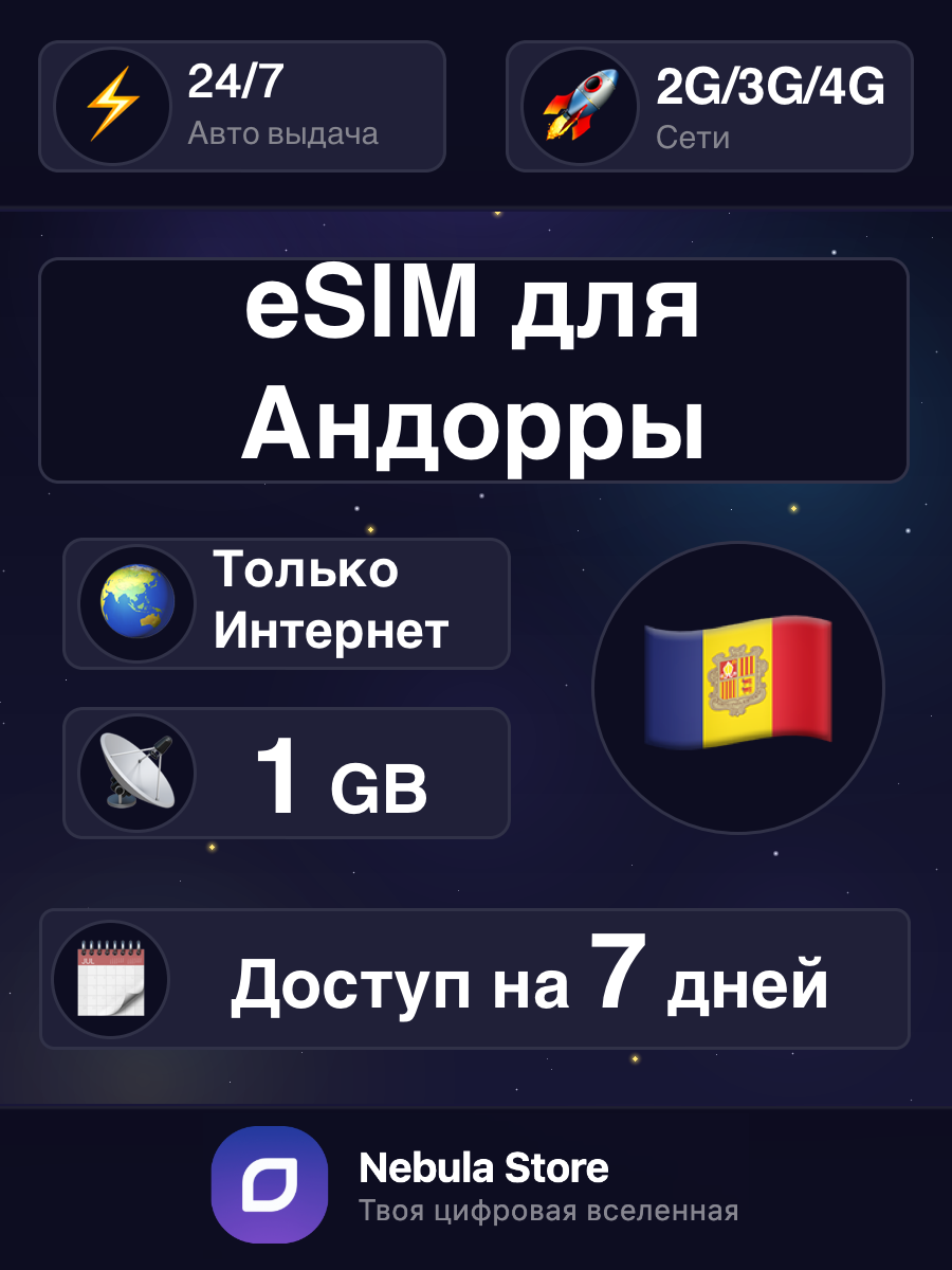 ESIM Андорра | Интернет | 1 ГБ на 7 дней | 4G | Для телефона и планшета - автовыдача 24/7