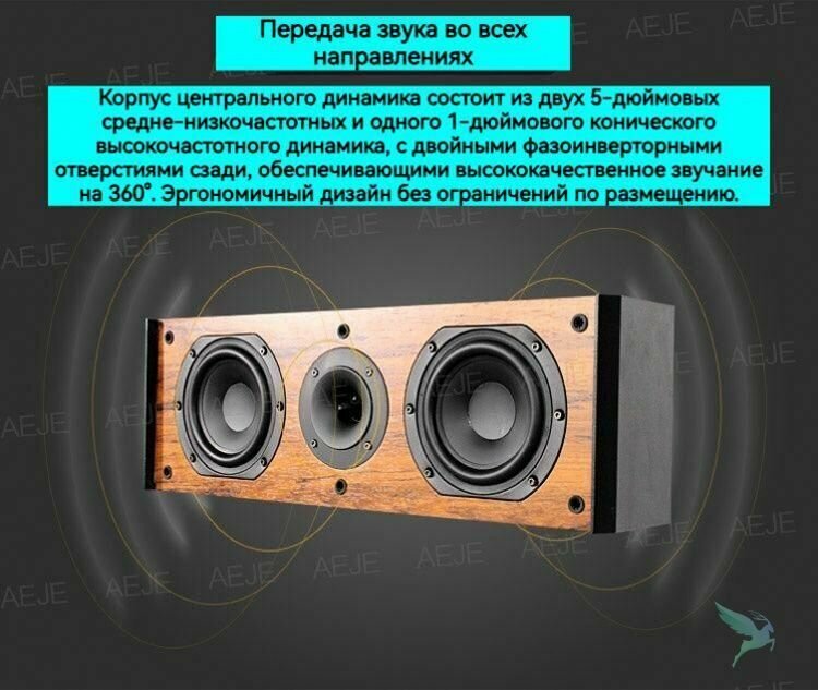 Компьютерная акустика — фото 1
