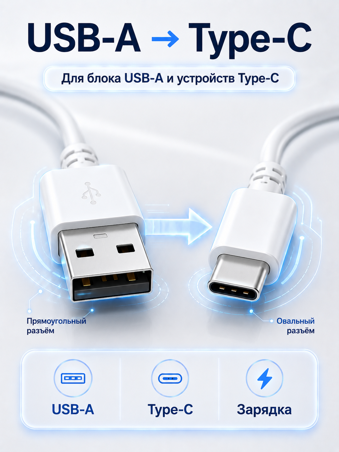 Кабель для Google Pixel 4 USB-A на Type-C, 1 м — фото 1
