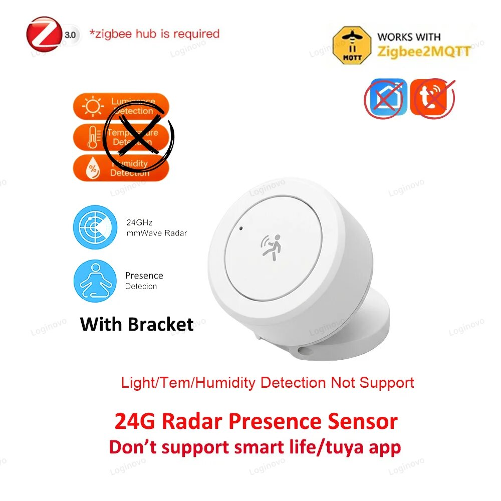 Coolo Zigbee 24G mmwave датчик присутствия Z2M Stand Version
