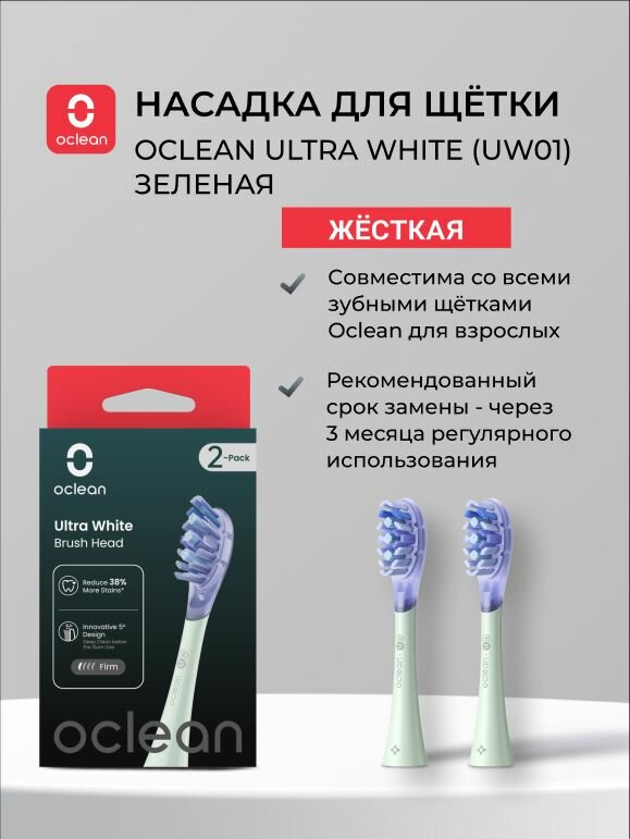 Комплект насадок для контроля зубного налета Oclean UW01, 2 шт