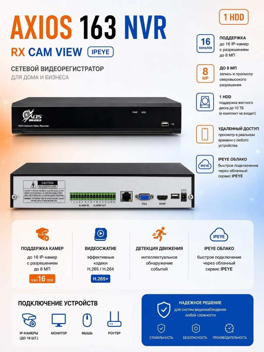 16-и канальный IP видеорегистратор Axios axi-nvr 163 NEW IP EYE (1 LAN выход)