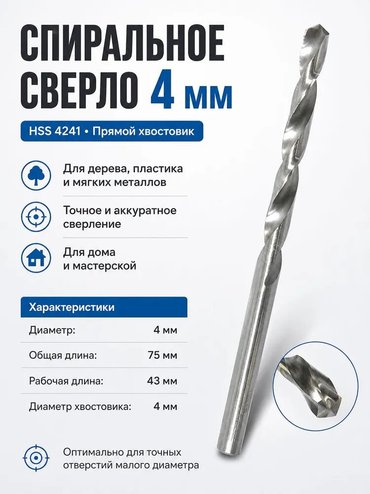Сверло HSS 4241 4 мм с прямым хвостовиком для дерева, пластика и мягких металлов