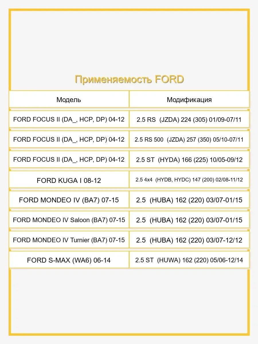 Фильтр масляный — фото 1