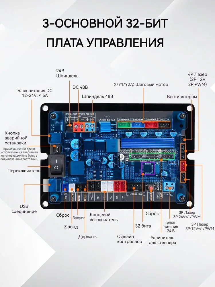 GRBL USB-порт, плата управления гравировальным станком с ЧПУ, встроенный драйвер 3-осевой платы управления, обновление контроллера ЧПУ grbl