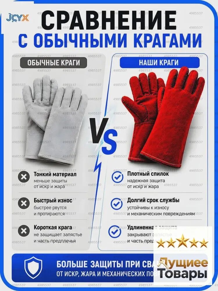 Краги сварщика — фото 1