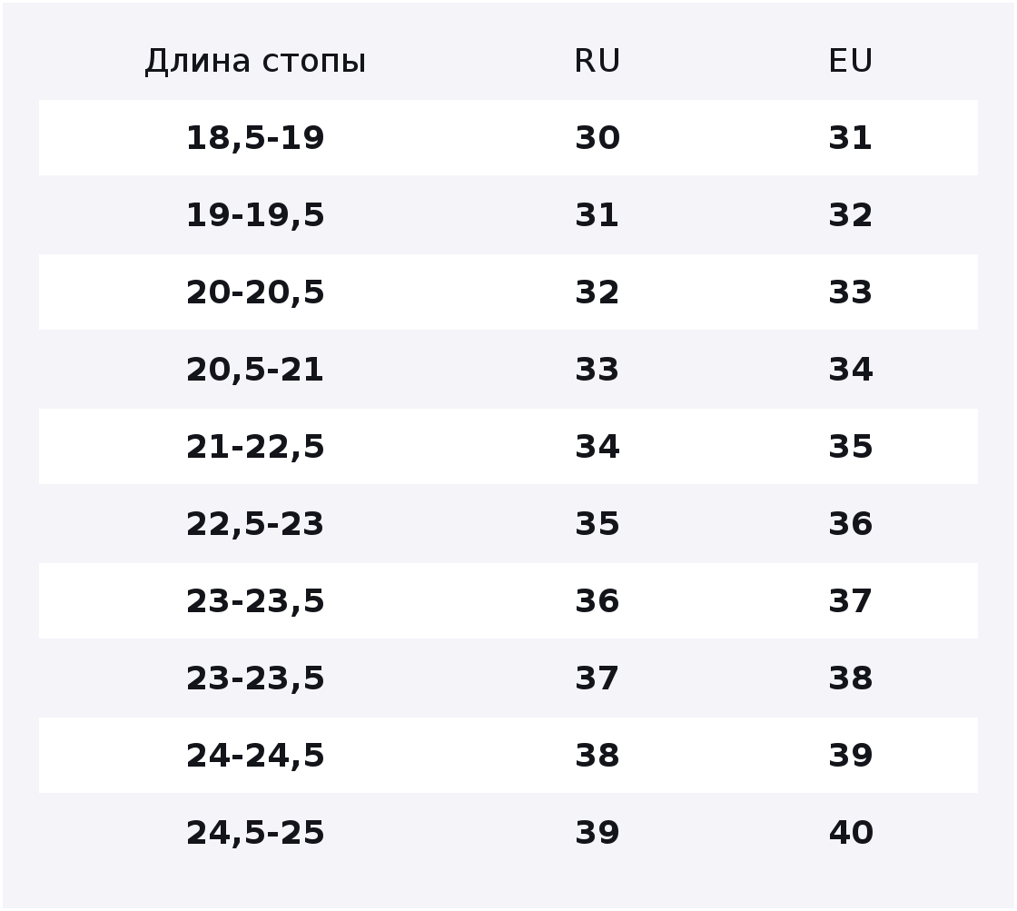 Кеды, размер EU 35 стопа (21-22,5CM), черный — фото 1