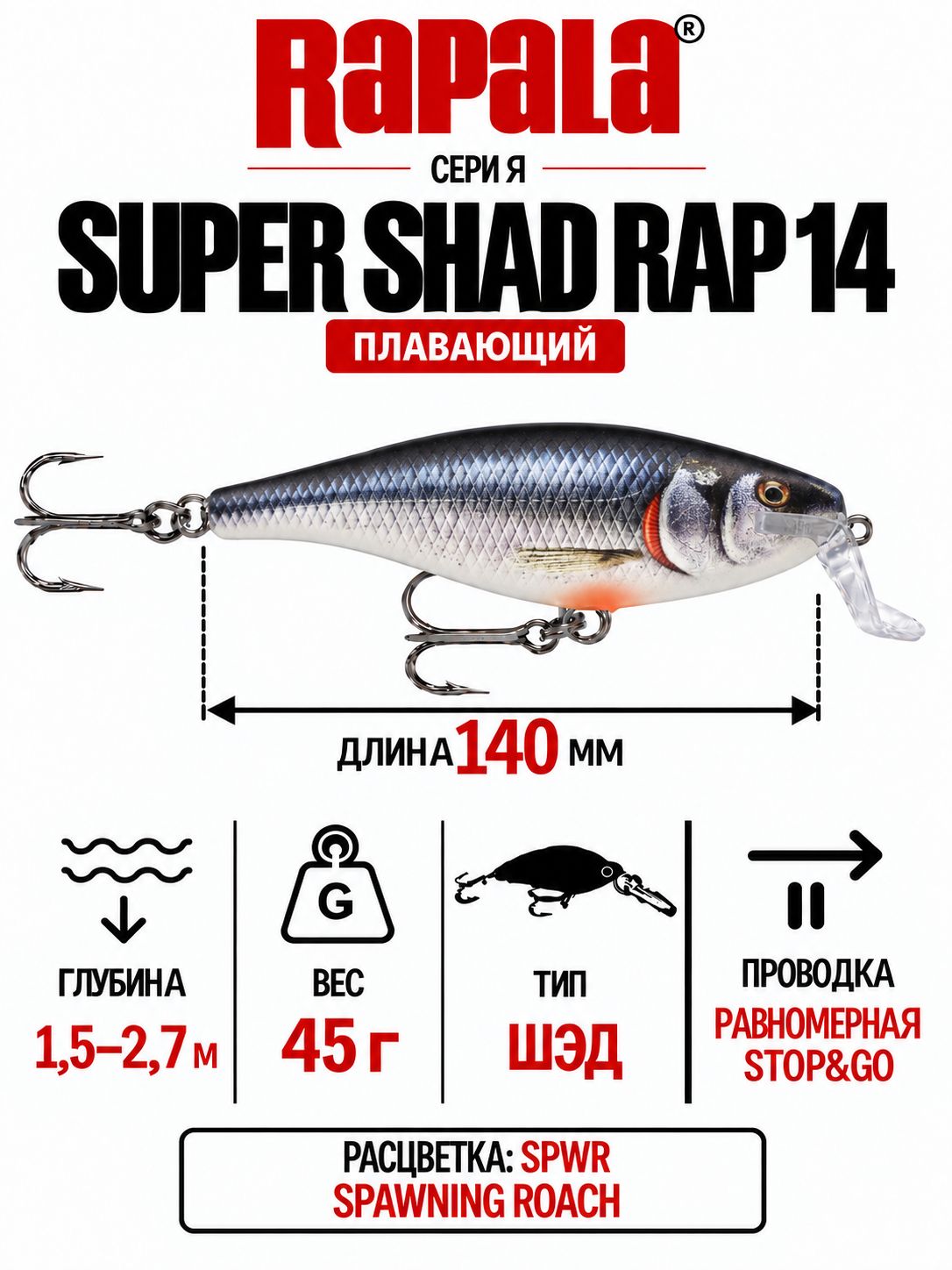 Воблер RAPALA Super Shad Rap 14 SPWR плавающий 1,5-2,7м, 14см, 45гр