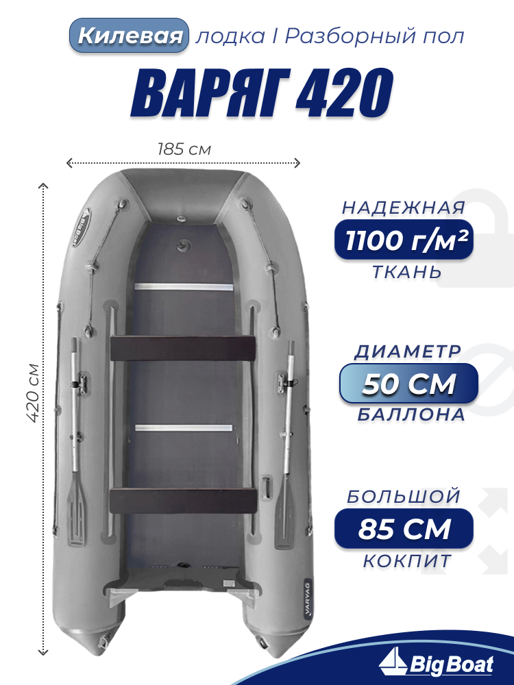 Надувная, под мотор, килевая лодка из ПВХ для рыбалки Varyag (Варяг) 420