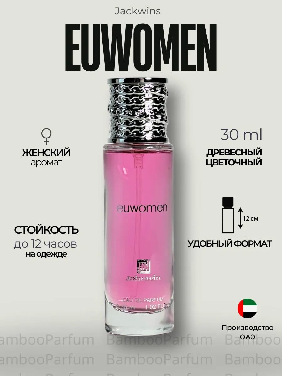 Духи арабские EUWOMEN по мотивам