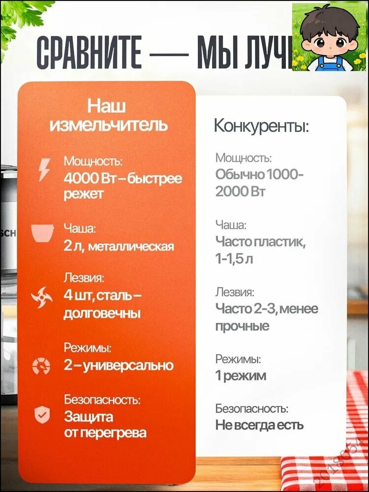 Электромельница — фото 1