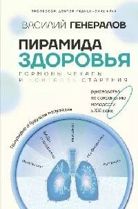 Пирамида здоровья: гормоны, чекапы и контроль старения