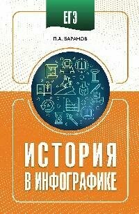Книга "ЕГЭ. История в инфографике"