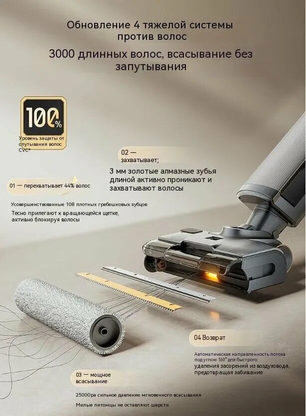 Вертикальный пылесос — фото 1