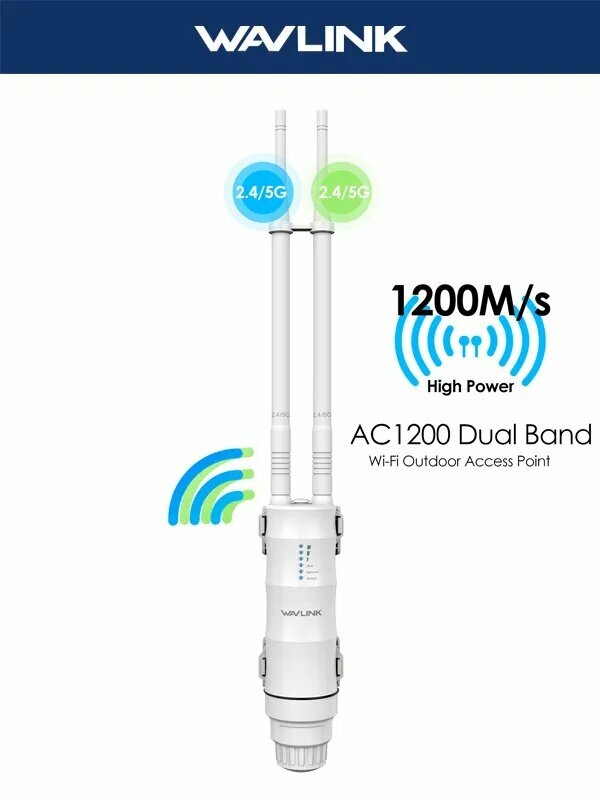 WAVLINK AC1200 Наружная точка доступ с двойной антенной базовый вариант модели