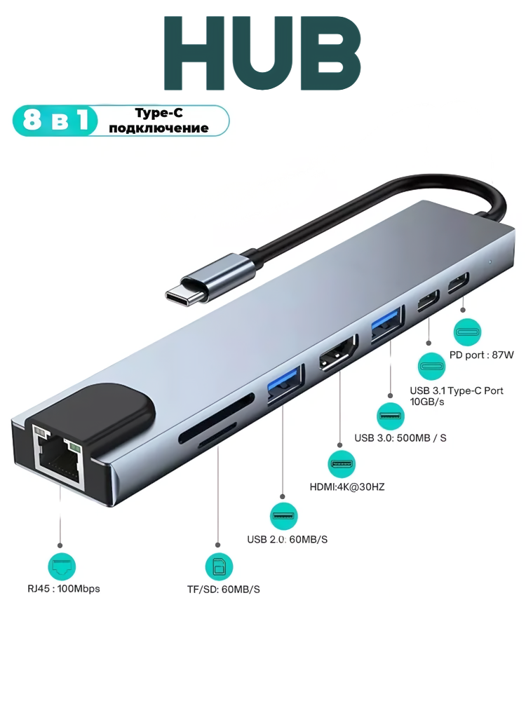 Usb hub / usb разветвитель / usb hub type c / хаб для macbook / разветвитель 8в1 / USB-C+USB3.0+sd-карта+tf-карта+HDMI+RG45