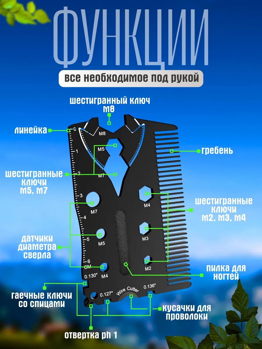 Мультитул туристический — фото 1