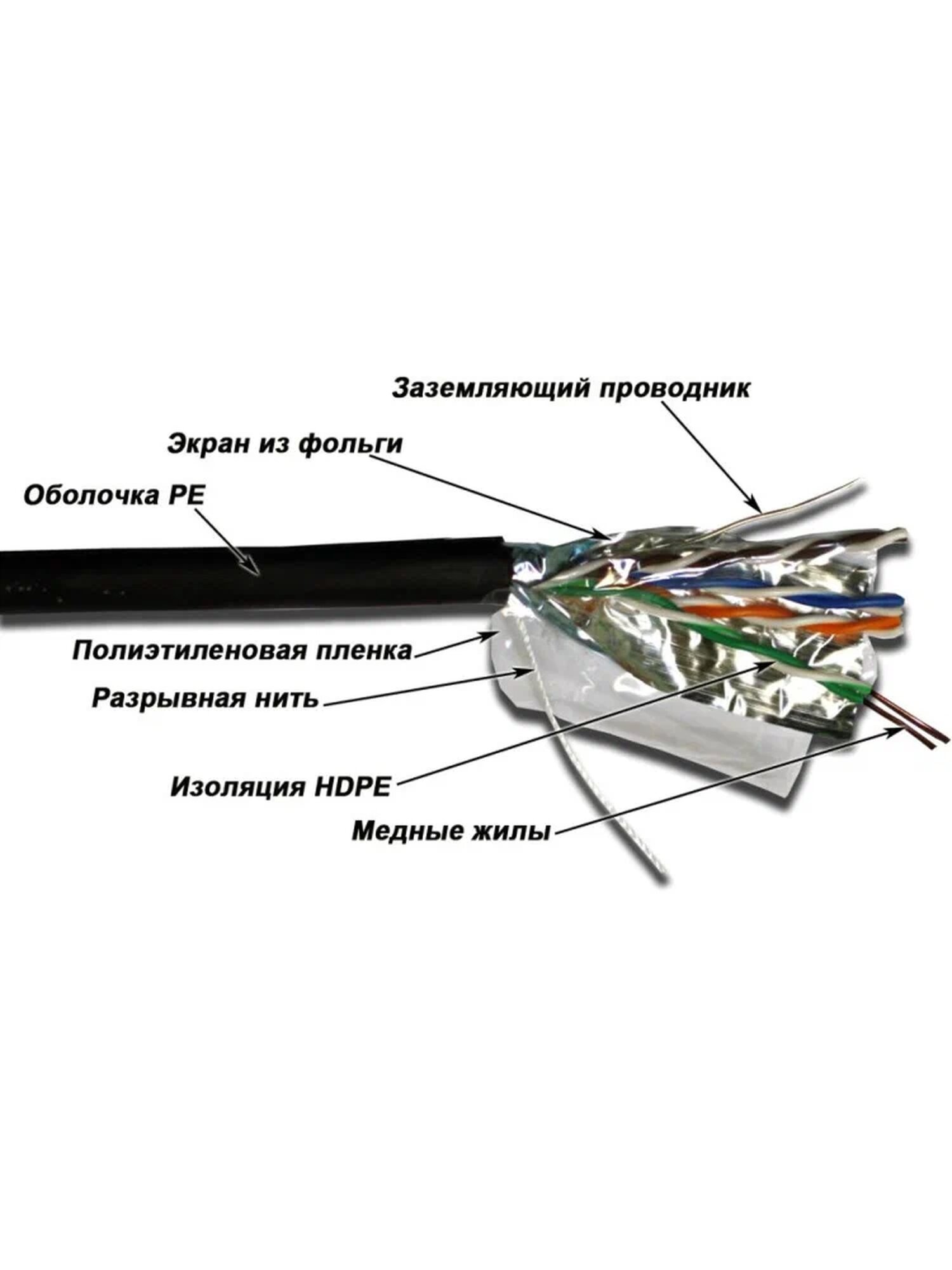Кабель Lanmaster TWT-5EFTP-XS-OUT, информационный, 305 м, черный