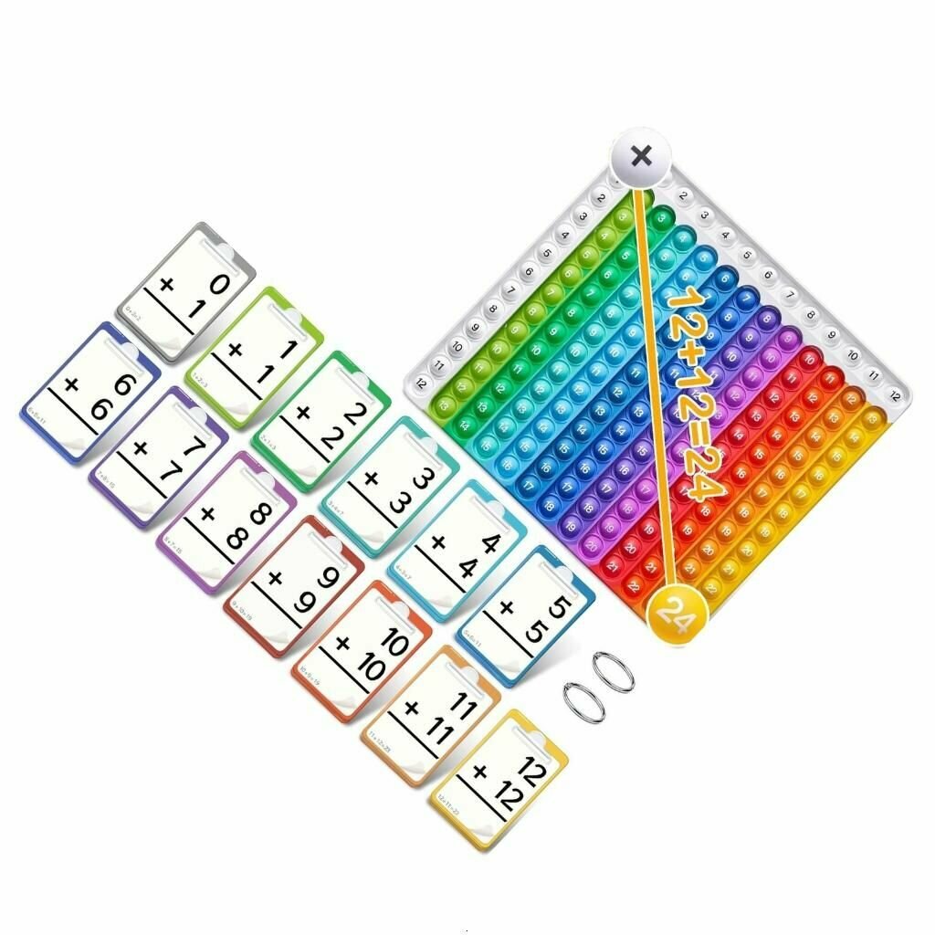 Обучающие карточки по арифметике для детей, Сложение вычитание
