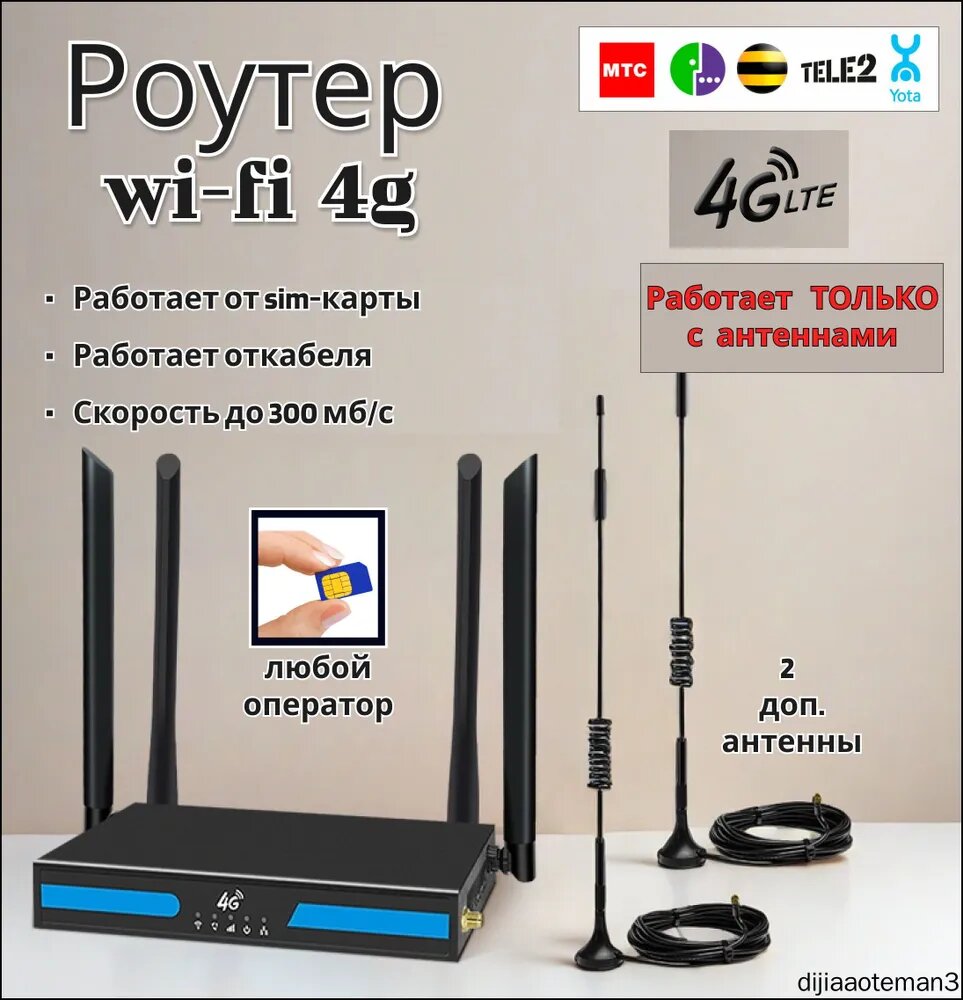 Роутер WiFi с сим картой 4G LTE с внешними выносными антеннами для высокоскоростного интернета