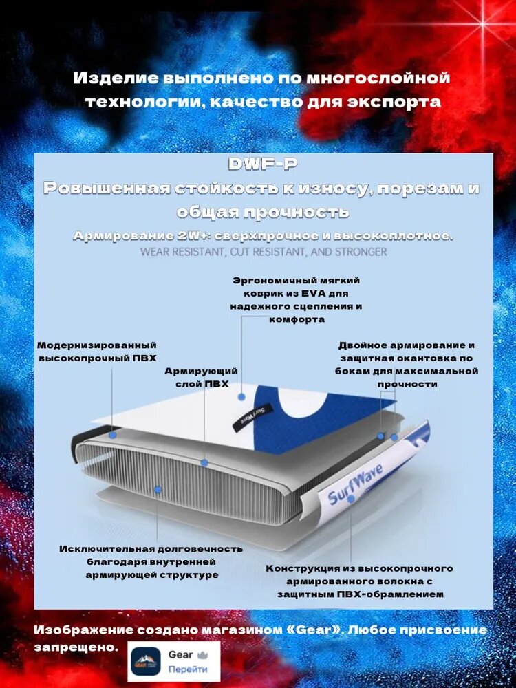 QUASHLEY SUP-доска для серфинга 335 см x 81 см, надувная, комплект с веслом, насосом и плавником — фото 1