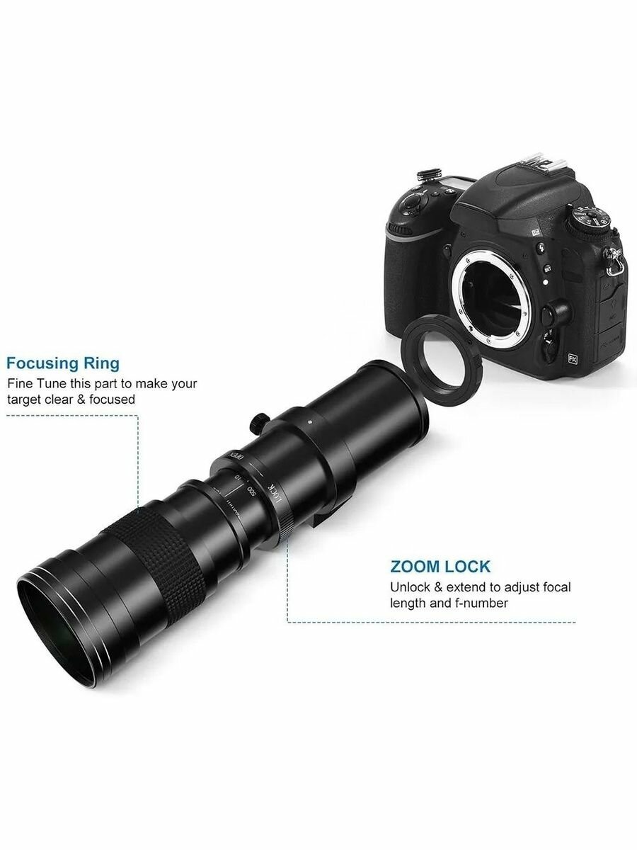 Телеобъектив SONY AF — фото 1